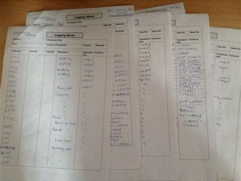 Logging Sheets Powerpoint Ppt