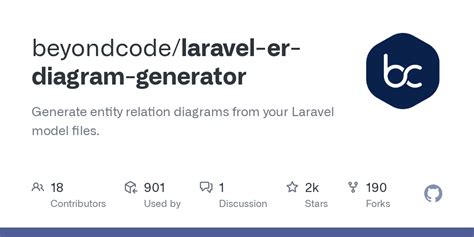 Laravel Er Diagram Generator Src Generatediagramcommand Php At Master