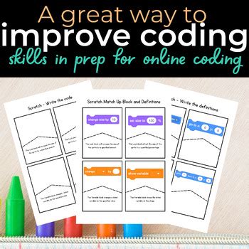 Scratch Coding Activity Unplugged Match Up Cards By Innovative STEM Design