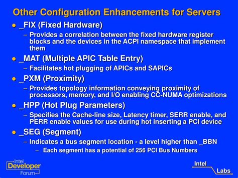 Ppt Acpi 20 Support For Ia 64 Systems Powerpoint Presentation Free