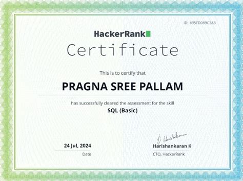 Completed Sql Basic Certification By Hackerrank Pragna Sree Posted On The Topic Linkedin