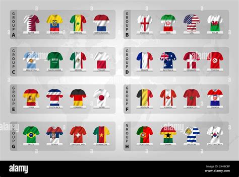 Qatar Football Coupe Du Monde De La Fifa 2022 32 équipes De Groupe