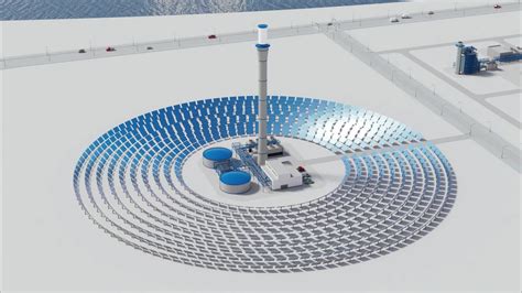 Concentrated Solar Power Csp In The Power Generation Industry Krohne Group