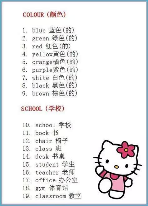 快看！小學必背英語單詞（一） 每日頭條