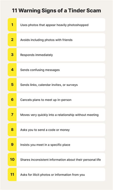 Common Tinder Scams To Avoid