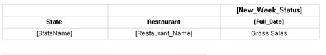 Reporting Services Write A Condition In Ssrs As Specified Stack