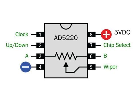 How To Use Digital Potentiometers To Control Light And Sound Artofit