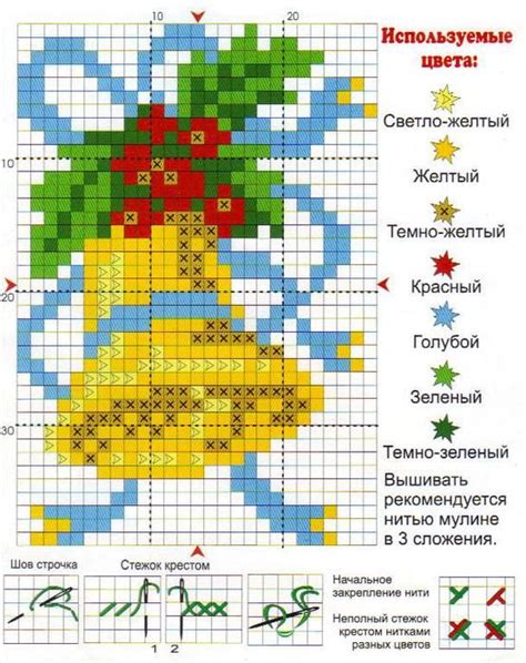 схема вышивки крестом новый год Вышивка крестиком схемы Узоры для