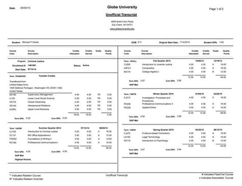 Unofficial Transcript Ppt
