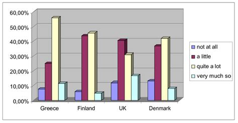 Measures Of The Quality Of The Software Product Download Scientific Diagram