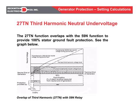 Generator Protection Calculations Settings Pdf Consumer Electronics