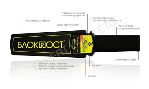 Блокпост РД-300 - Ручной металлодетектор