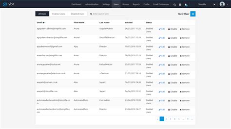 Restricted Web Portal Access Simplifie