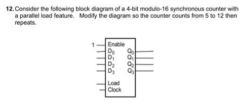 Solved 12 Consider The Following Block Diagram Of A 4 Bit Chegg