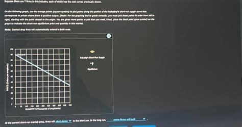 Solved 6 Deriving The Short Run Supply Curve The Following Chegg