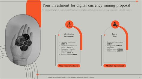 Digital Currency Mining Proposal Powerpoint Presentation Slides Ppt