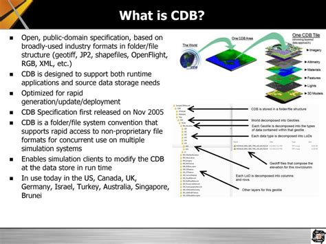 Common Database Cdb Best Practice Documents Ppt Download