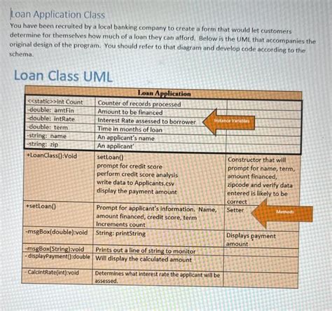 loan application class you have been recruited by a