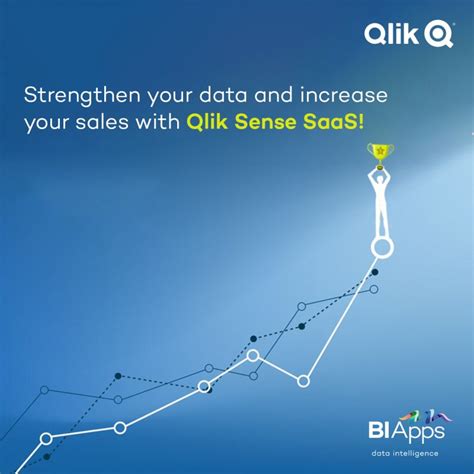Biapps On Linkedin Qlik Qliksense Datarevolution Salesmomentum