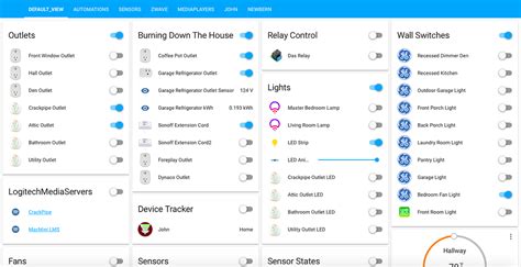 How To Display Sensor Data In Template Under Switch Configuration Home Assistant Community