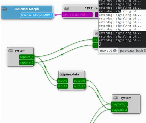 Alsa Midi Input Chokes Pd On Linux Issue Pure Data Pure Data