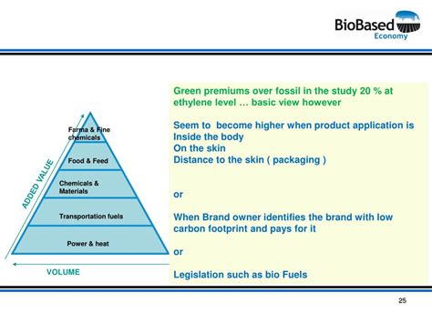 Ppt Economical Feasibility Of The Sugarbeet To Ethylene Value Chain