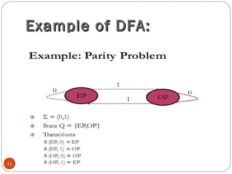 Finite Automata Ppt Programming Languages Computing