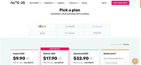An In Dpeth Review Of AutoDS Dropship Automation Software