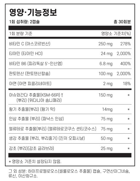 쏜리서치 스트레스 밸런스 60캡슐 Thorne Stress Balance 60 Cap 닥터조 스토어