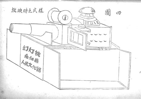 Animated Slideshows And Creative Ecologies In Socialist China Acas