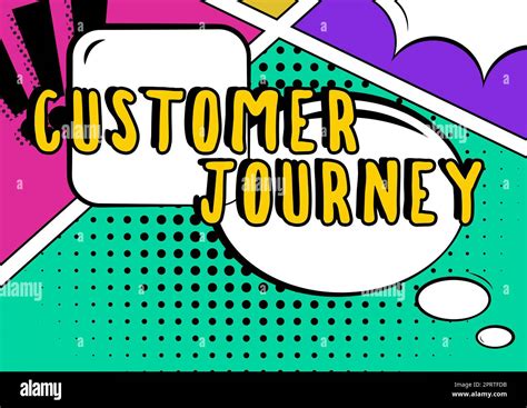 Handwriting Text Customer Journeyproduct Of Interaction Between Organization And Customer