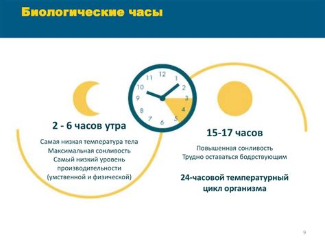 Усталость водителей: ознакомительная лекция - презентация онлайн