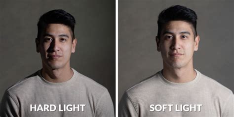 Lighting Modifiers Cheat Sheet A Visual Guide