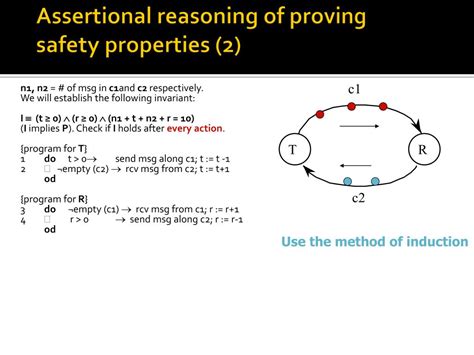 Ppt Itec452 Distributed Computing Lecture 4 Program Correctness