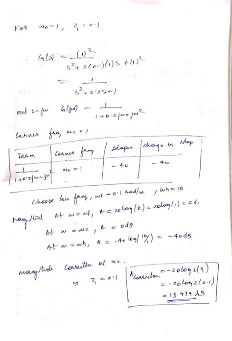 For The Following Closed Loop Transfer Functions Sketch The Bode Plots