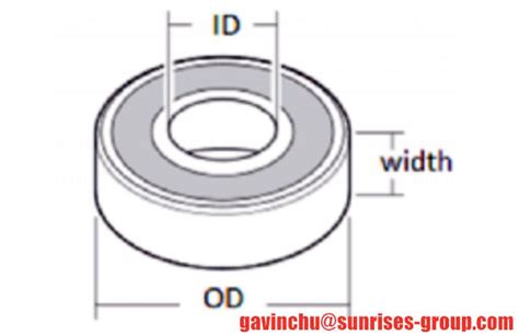 1601 ZZ Deep Groove Ball Bearing Proveedores Distribuidores Agente