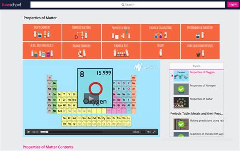 Properties Of Oxygen Instructional Video For 9th 12th Grade Lesson Planet