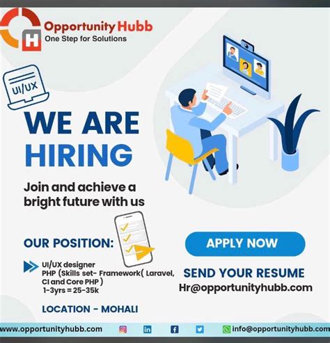 Anjali Rawat On Linkedin Grabtheopportunity
