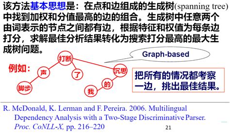 依存句法分析 Csdn博客