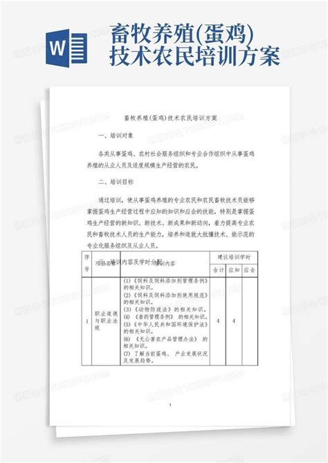 畜牧养殖 蛋鸡 技术农民培训方案Word模板下载 编号lyagzzpa 熊猫办公