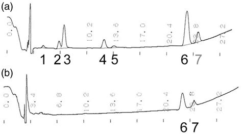 Reactivity Of Bilirubin Photoisomers On The Measurement Of Direct