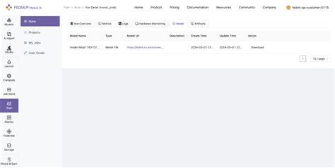 Fedml Launch Run Any Genai Jobs On Globally Distributed Gpu Cloud