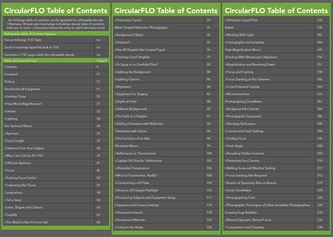 add table of contents panel