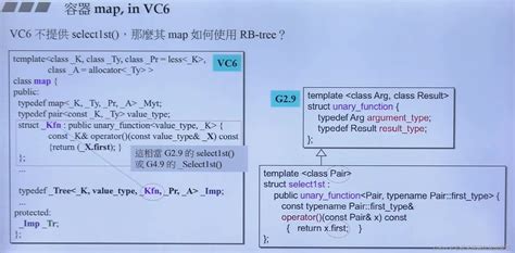 Stl（c标准库，体系结构及其内核分析）（stl源码剖析）（更新完毕）c Stl 源码 Csdn博客