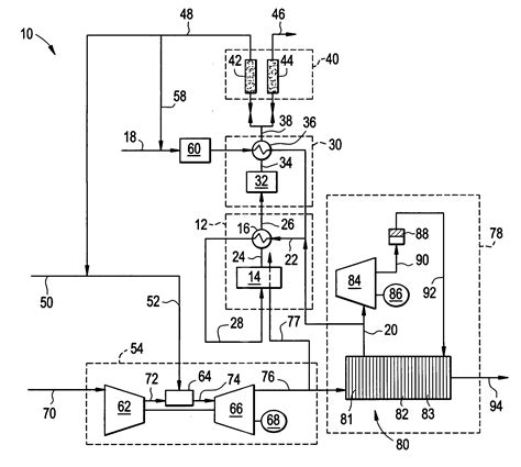 Methane Reformer Patented Technology Retrieval Search Results Eureka Patsnap