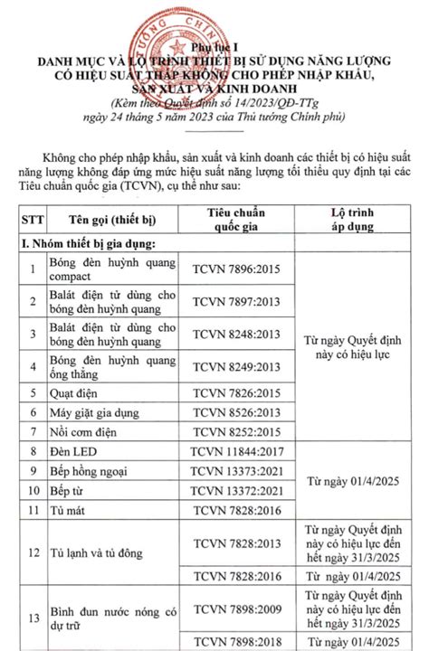 Tìm Hiểu Meps Là Gì Và Tầm Quan Trọng Của Nó