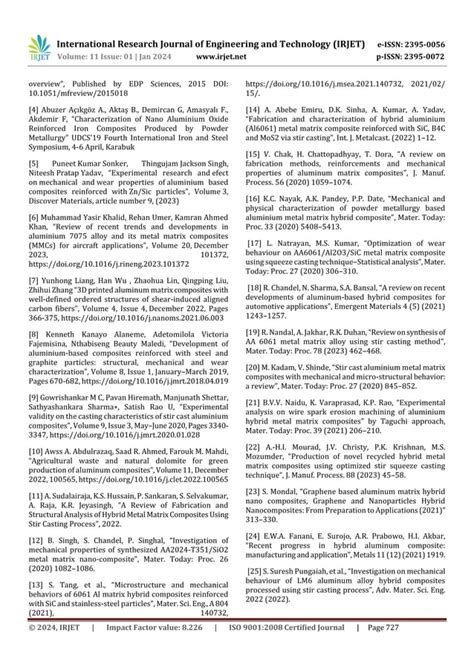 A Review On The Progress And Challenges Of Aluminum Based Metal Matrix Composites Fabrication