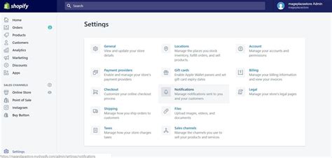 How To Customize Shopify Sms Notifications Storetasker Blog