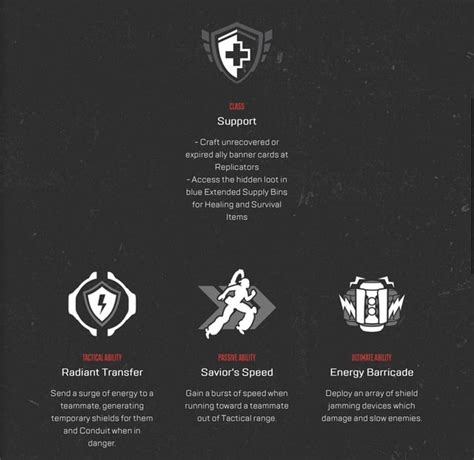 Conduits Full Design Lore And Abilities On The Apex Site R