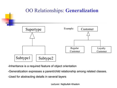 Software Engineering1 1 Umlppt